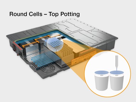 Improving battery safety with silicones - Wacker Chemie AG