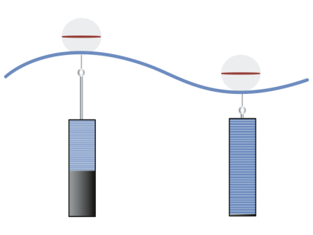 Electroactive Polymers (EAPs) - Wacker Chemie AG