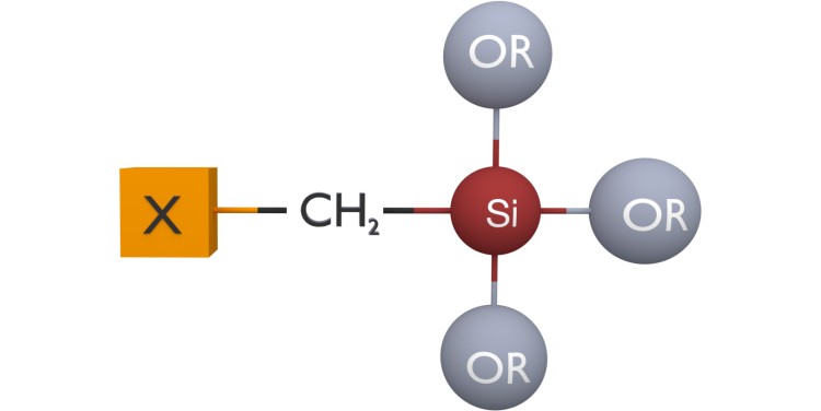 WACKER’s α-Silane Technology - Wacker Chemie AG